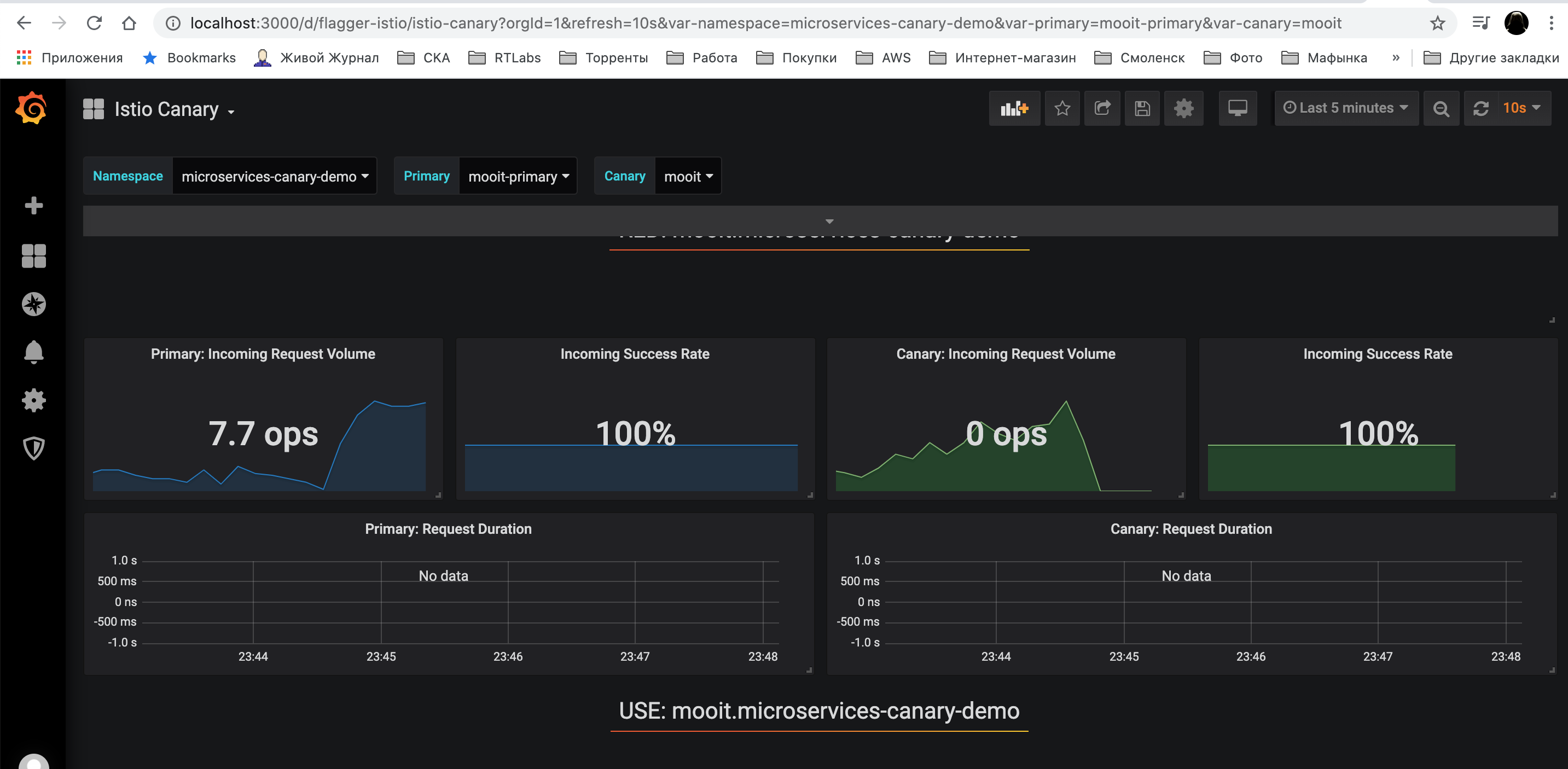 GitHub - otus-kuber-2020-04/SablinIgor_platform: SablinIgor Platform repository